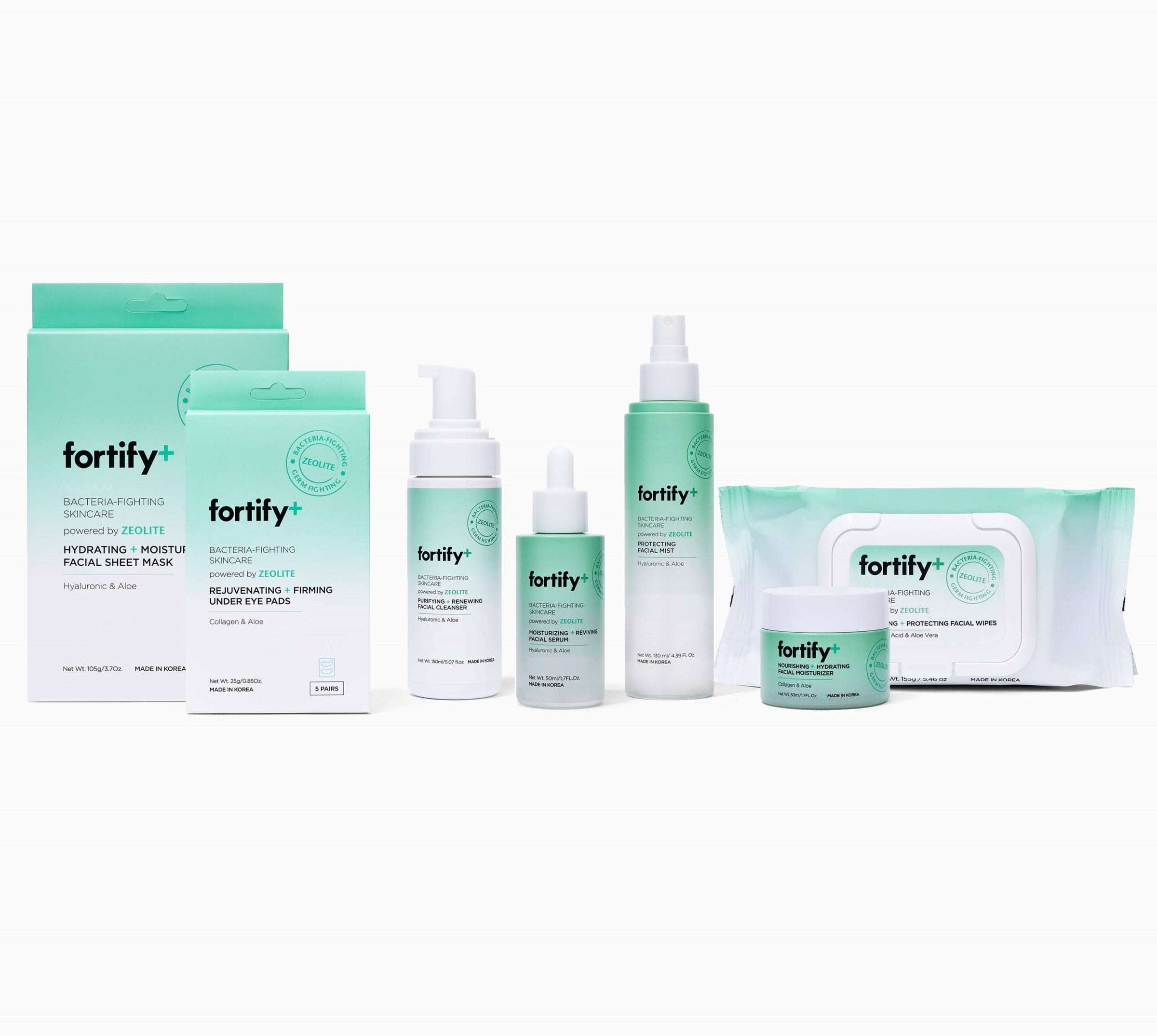 Natural Germ-Fighting Skincare | FORTIFY+– Fortify Skincare