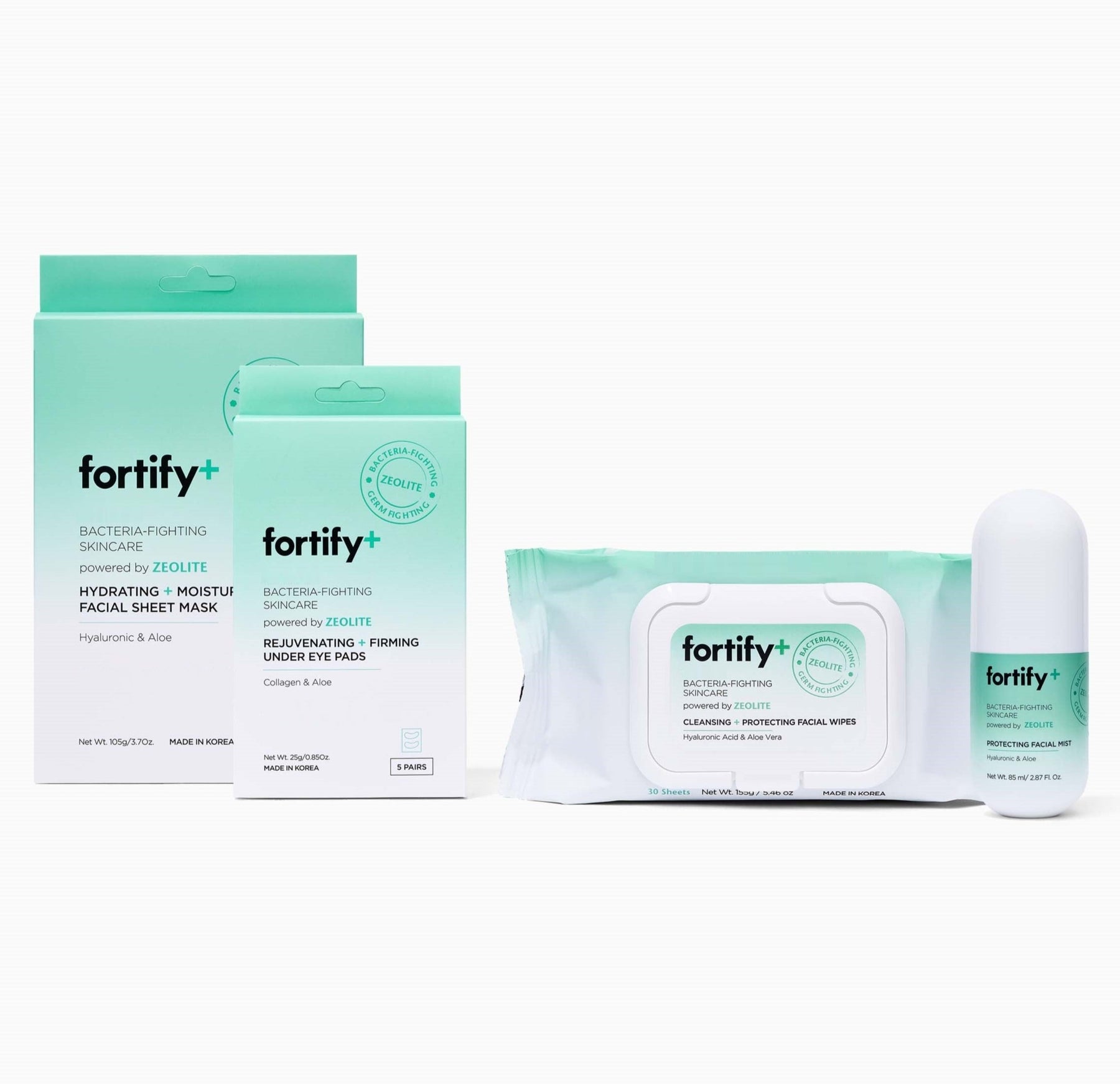 Natural Germ-Fighting Skincare | FORTIFY+– Fortify Skincare