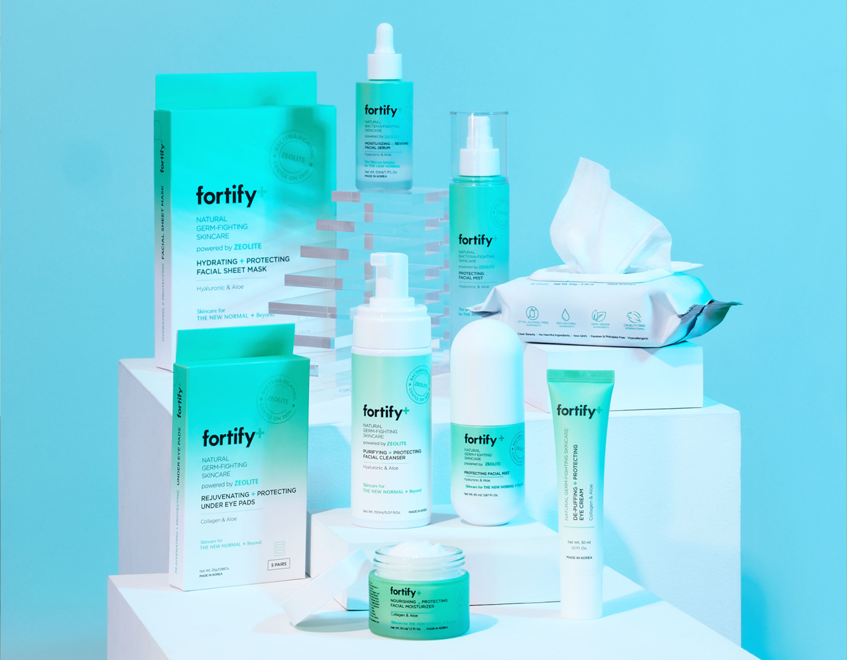 Natural Germ-Fighting Skincare | FORTIFY+– Fortify Skincare