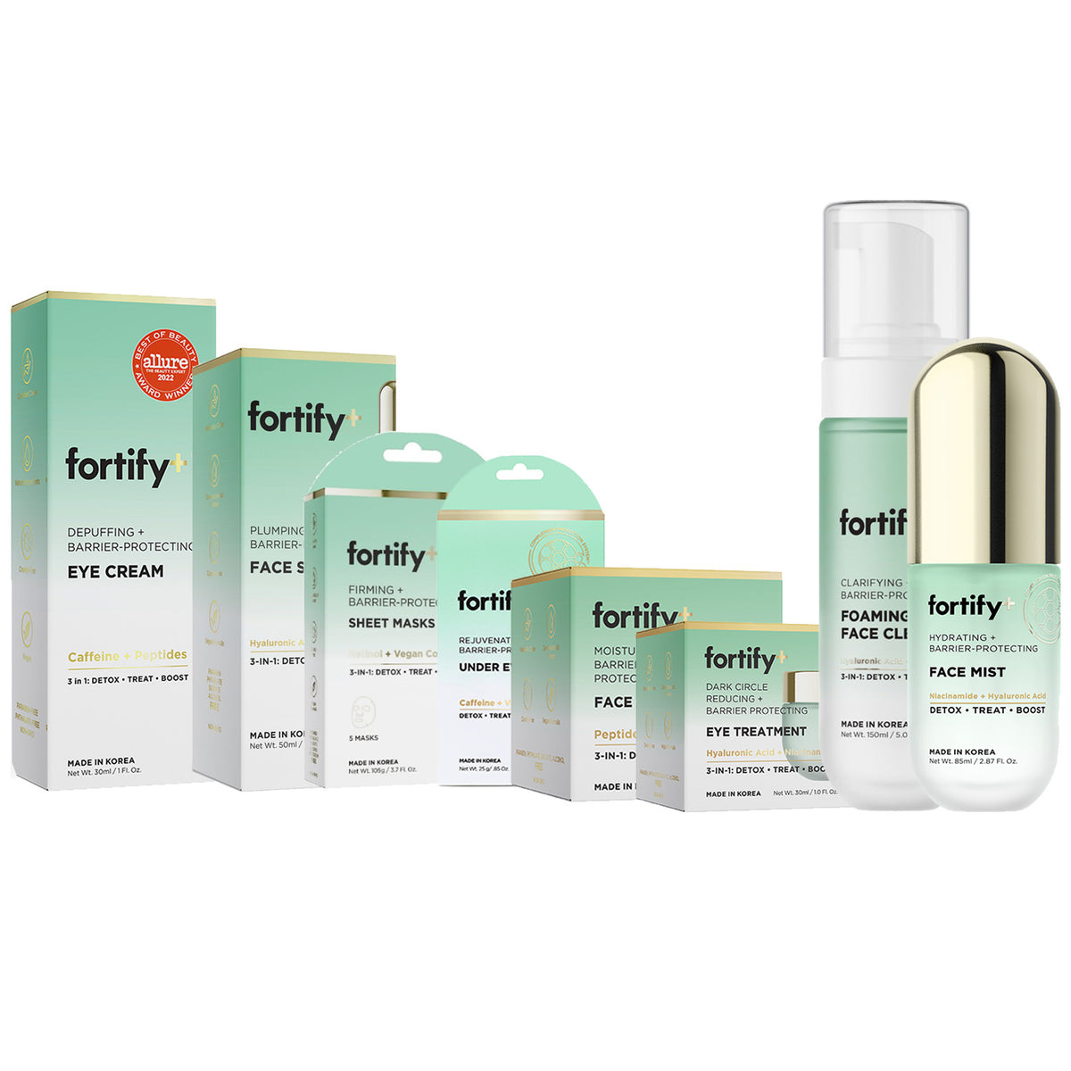 Natural Germ-Fighting Skincare | FORTIFY+– Fortify Skincare