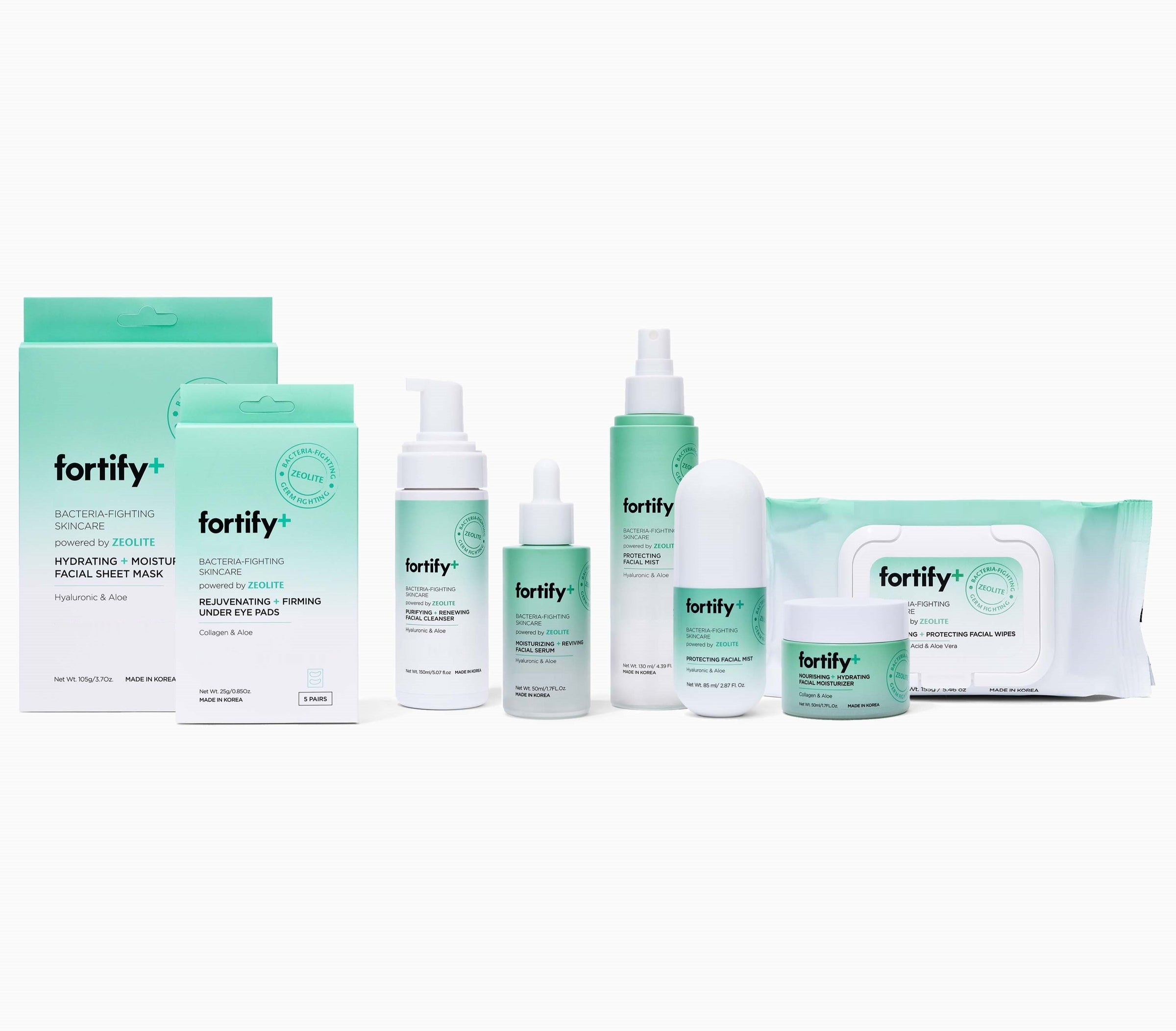 Natural Germ-Fighting Skincare | FORTIFY+– Fortify Skincare